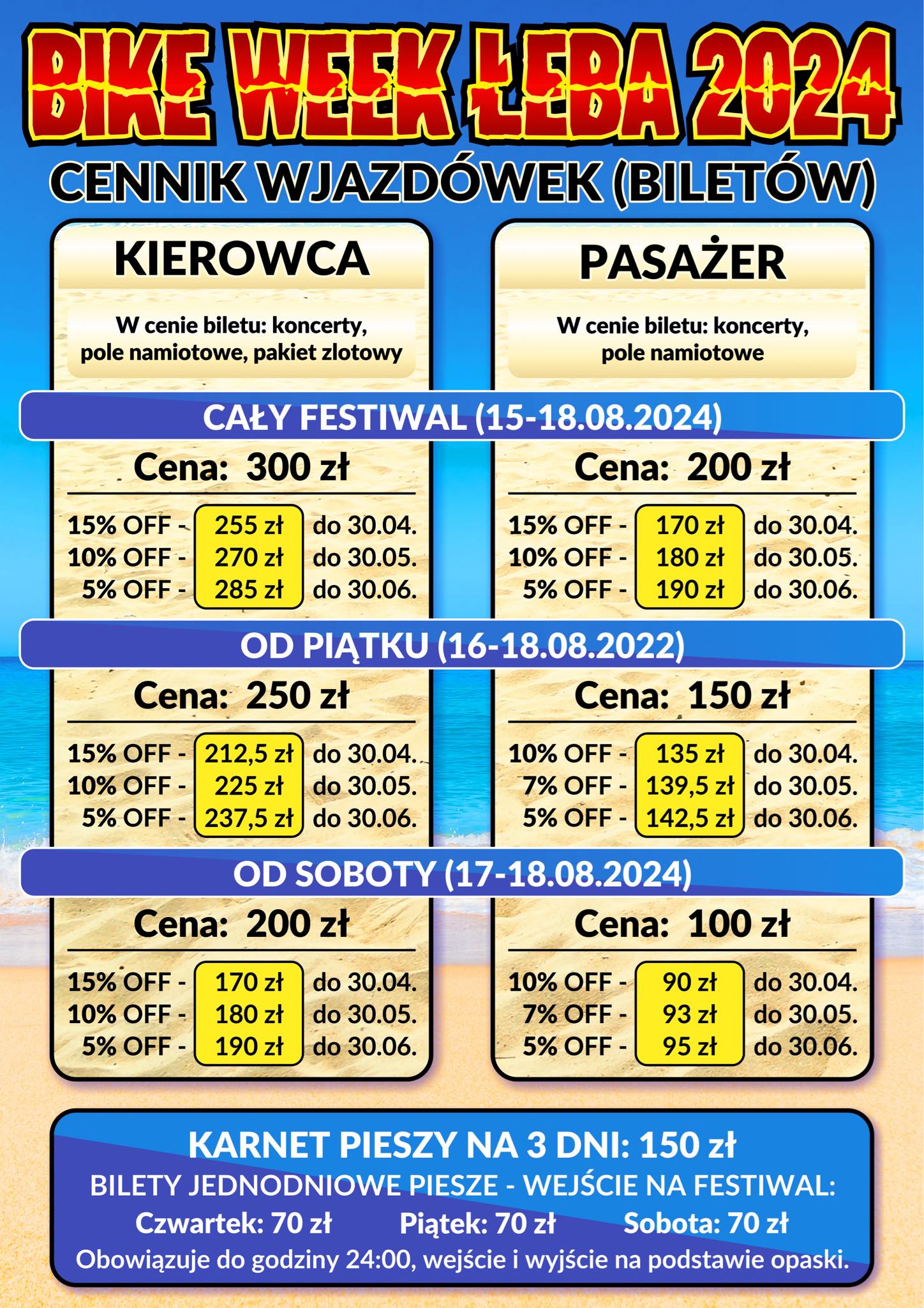 Bike Week Łeba 2024 XIV International Motorcycle Rally Zlot Motocykli